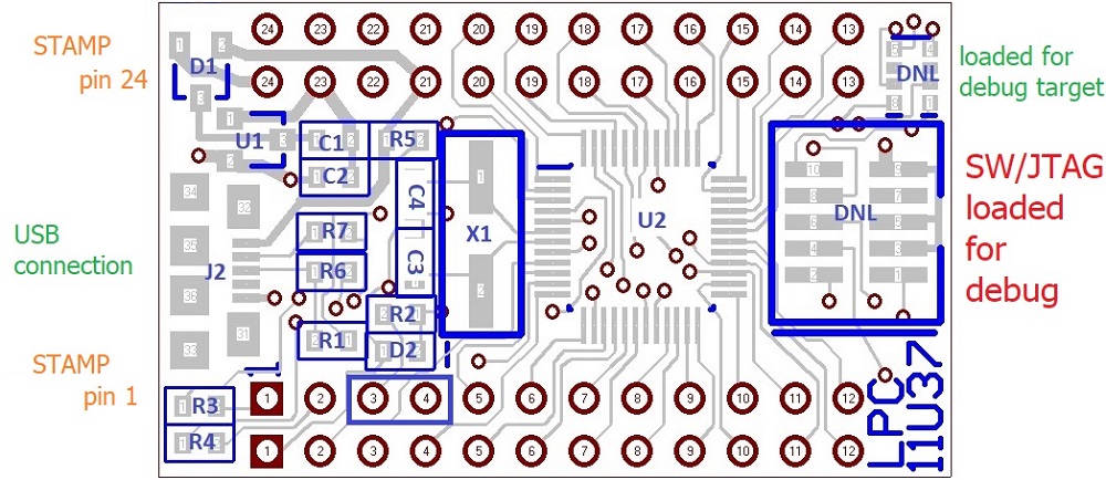Stamp details | Coridium LLC